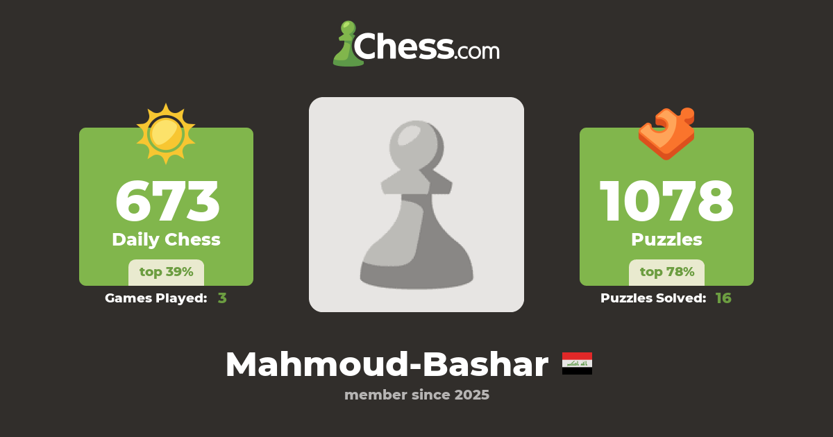 Mahmoud-Bashar - Chess Profile - Chess.com