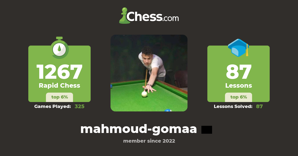 Mahmoud Gomaa (mahmoud-gomaa) - Chess Profile - Chess.com