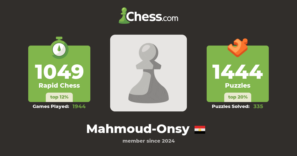 mahmoud onsy (Mahmoud-Onsy) - Chess Profile - Chess.com