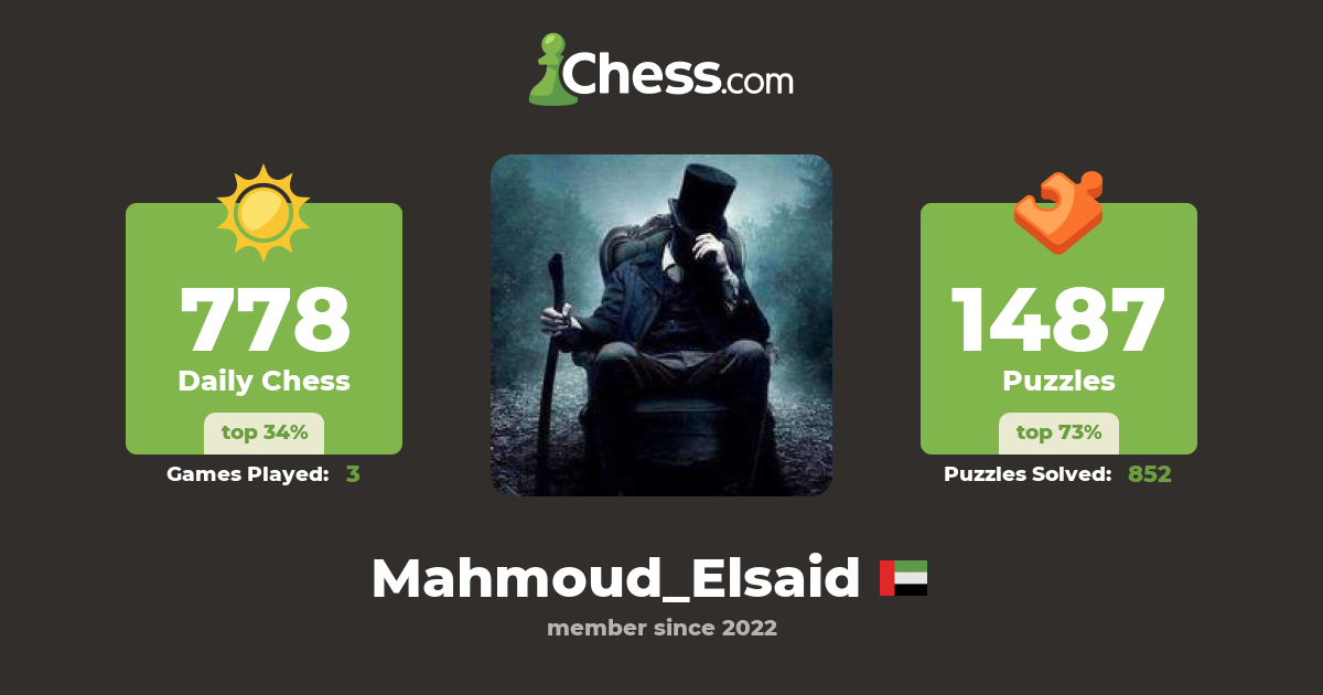 Mahmoud_Elsaid - Chess Profile - Chess.com