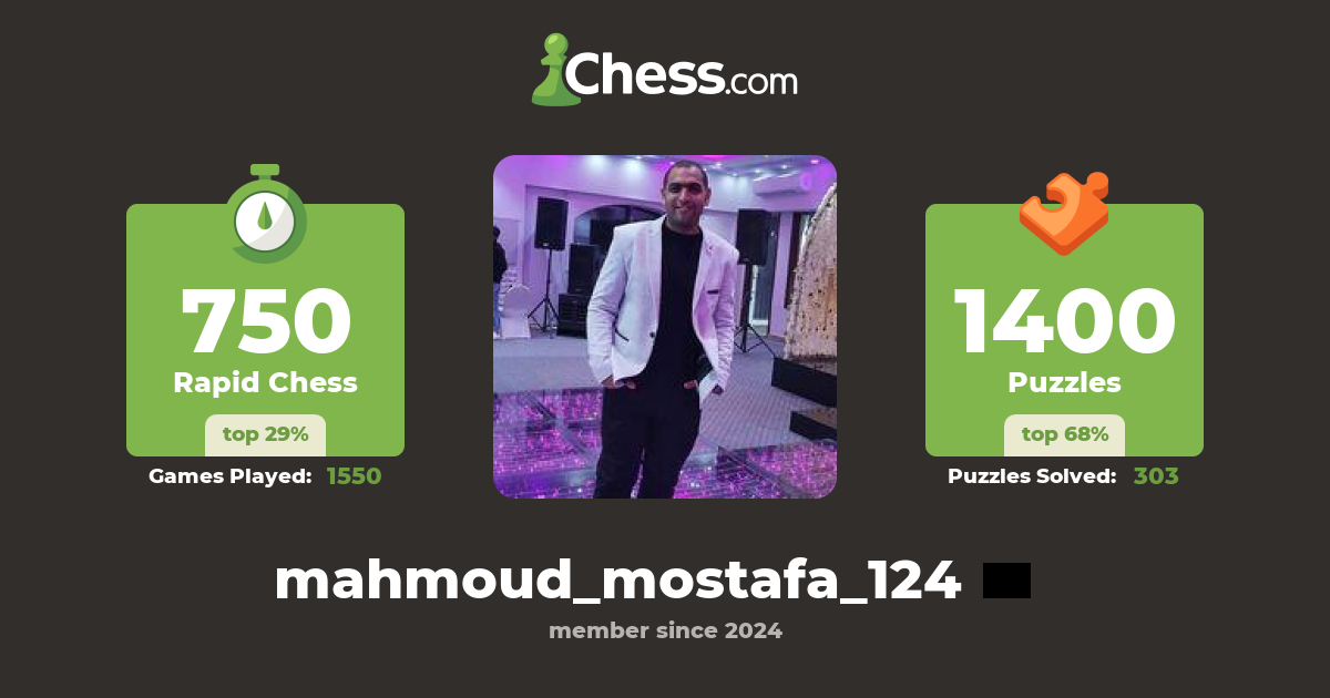 Mahmoud Mostafa (mahmoud_mostafa_124) - Chess Profile - Chess.com