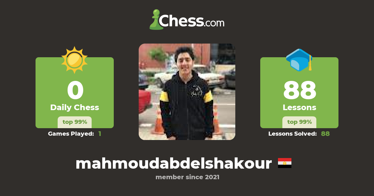 mahmoud abdelshakour (mahmoudabdelshakour) - Chess Profile - Chess.com