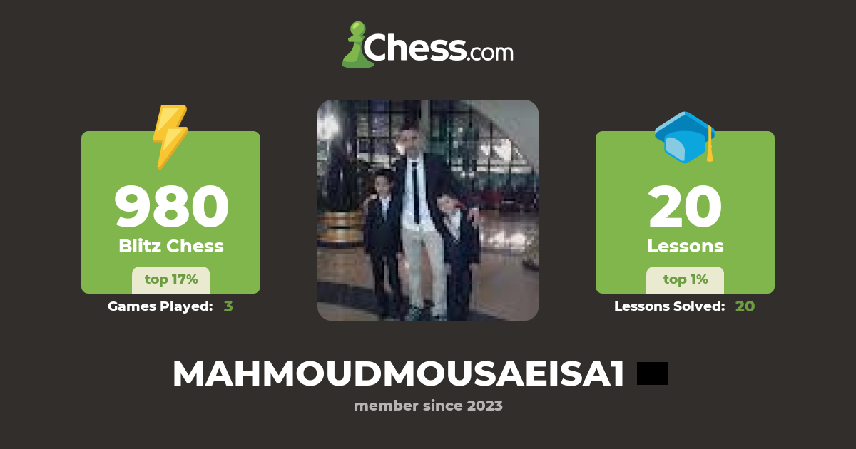 Mahmoud Mousa (MAHMOUDMOUSAEISA1) - Chess Profile - Chess.com