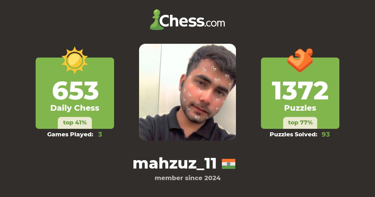 mahzuz_11 - Chess Profile - Chess.com