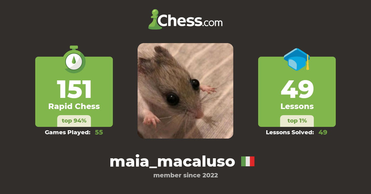 maia (maia_macaluso) - Chess Profile - Chess.com
