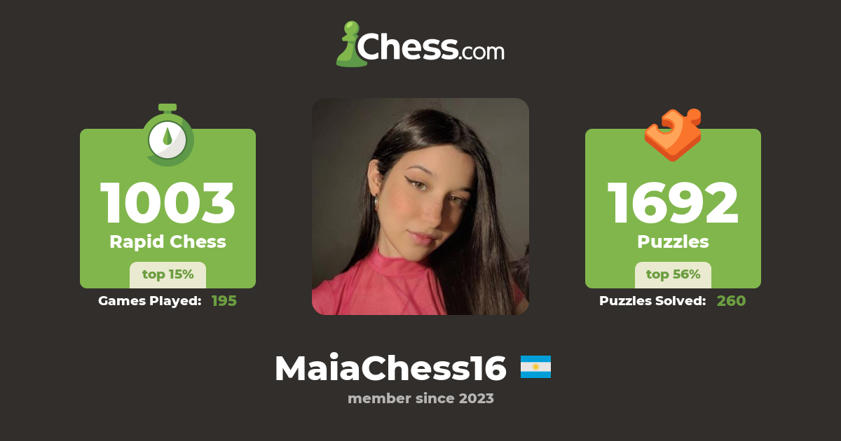 Maia (MaiaChess16) - Chess Profile - Chess.com