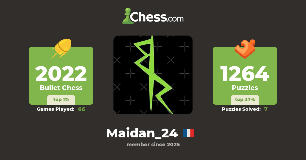 Maidan_24 - Chess Profile - Chess.com