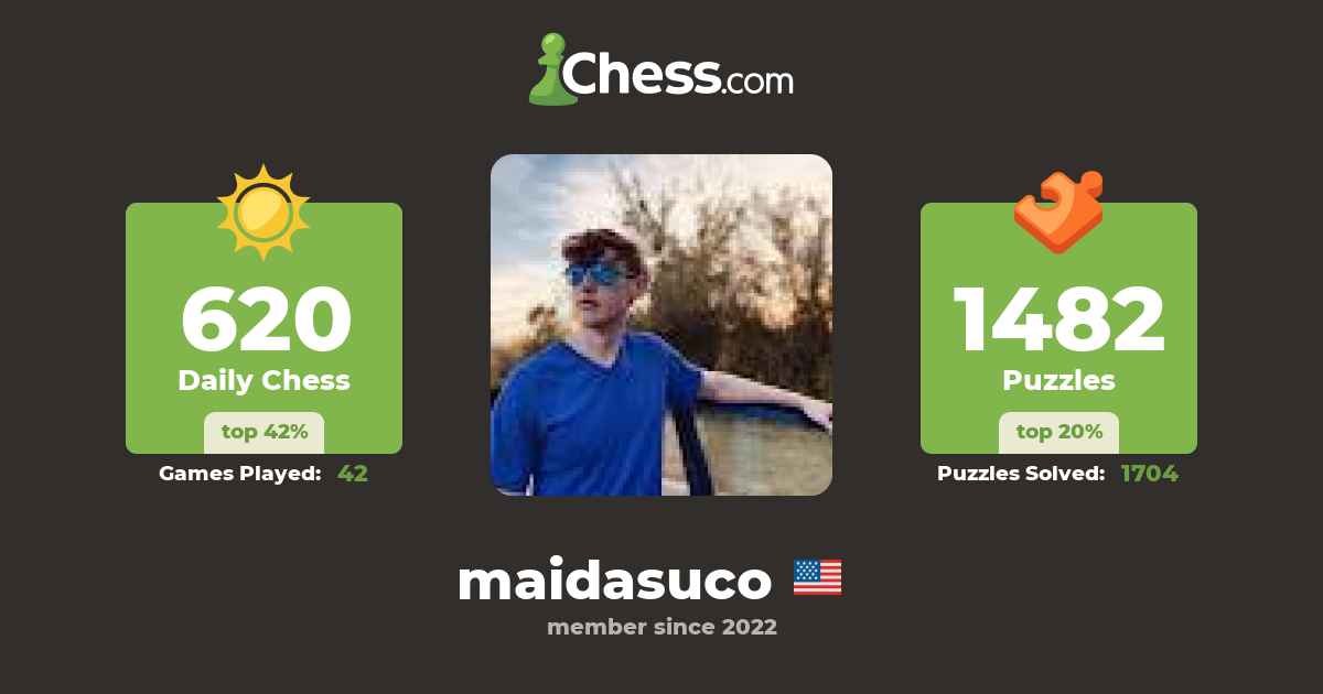 Nicholas Davis (maidasuco) - Chess Profile - Chess.com