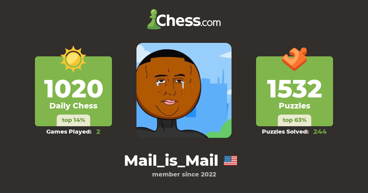 Ismail Beemath (Mail_is_Mail) - Chess Profile - Chess.com