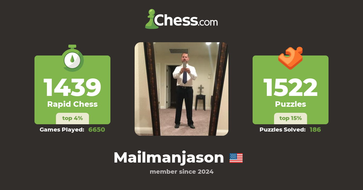 Jason Wells (Mailmanjason) - Chess Profile - Chess.com