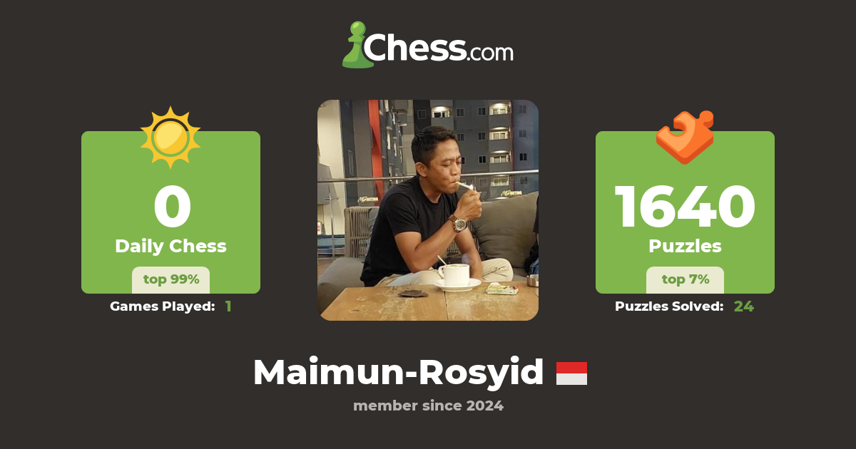 Maimun-Rosyid - Chess Profile - Chess.com