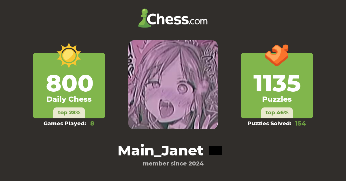 Main_Janet - Chess Profile - Chess.com
