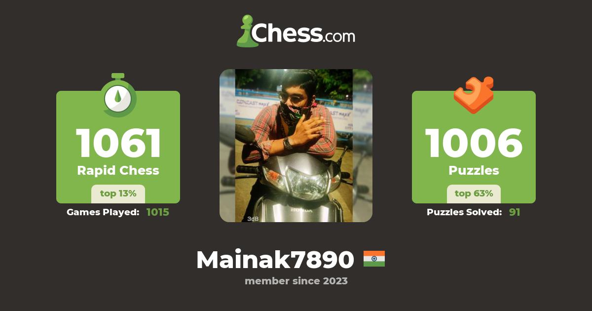Mainak Ghatak (Mainak7890) - Chess Profile - Chess.com