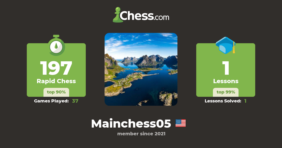 Mainchess05 - Chess Profile - Chess.com