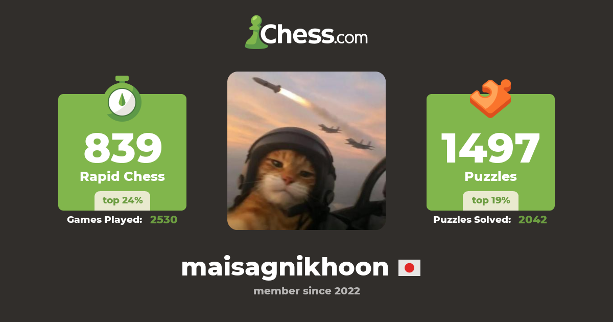 Sagnik Roy (maisagnikhoon) - Chess Profile - Chess.com