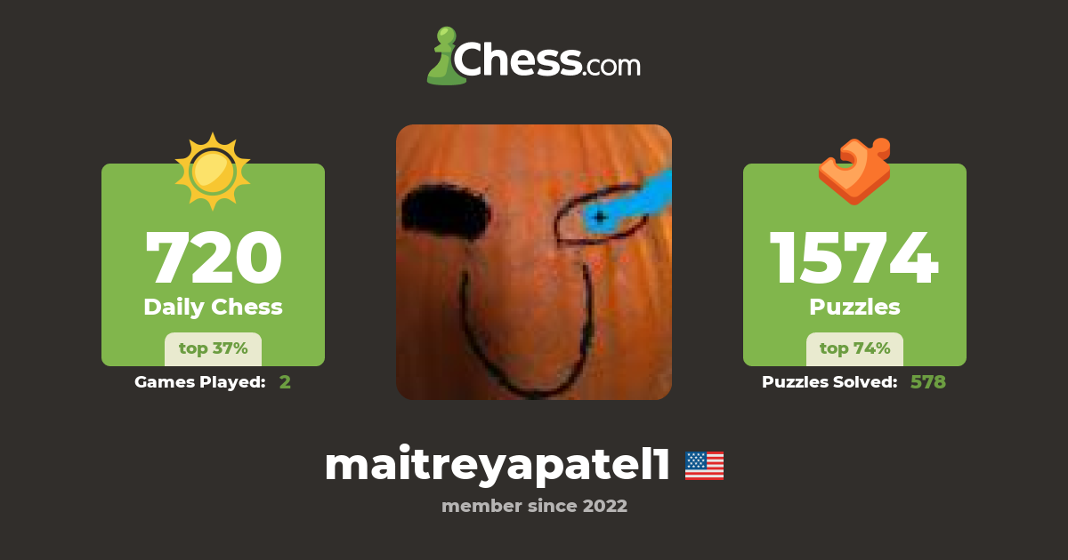 Maitreya Patel (maitreyapatel1) - Chess Profile - Chess.com