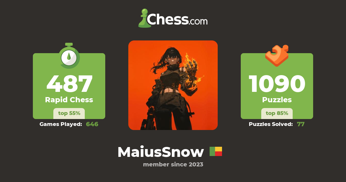 Lotus Gaius (MaiusSnow) - Chess Profile - Chess.com