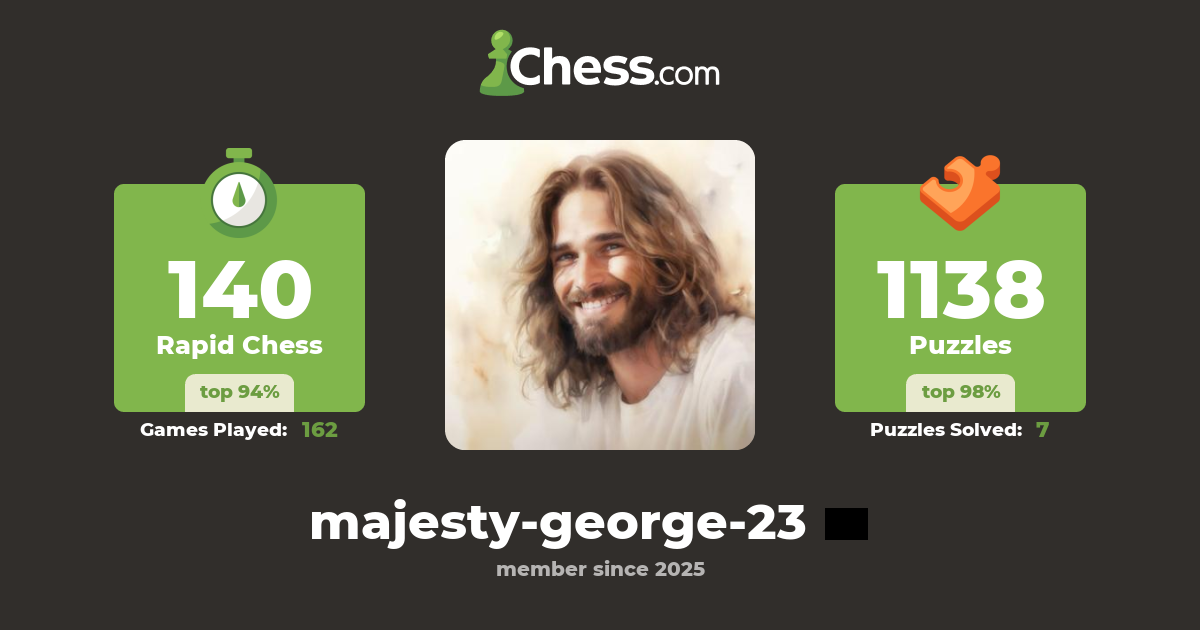 MIGHTY MEDIA (majesty-george-23) - Chess Profile - Chess.com