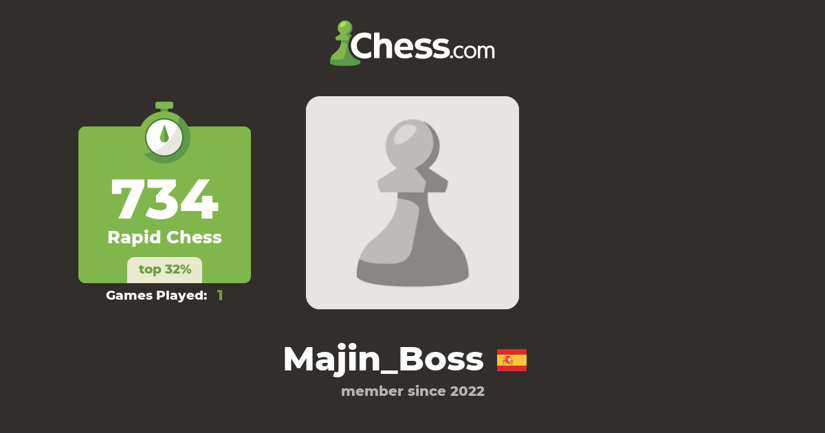 Majin_Boss - Chess Profile - Chess.com