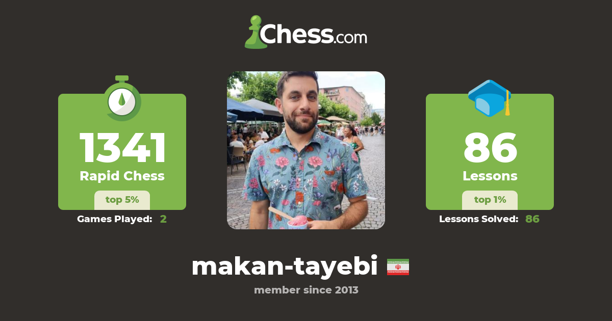 Makan Tayebi (makan-tayebi) - Chess Profile - Chess.com