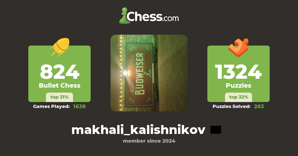 makhali_kalishnikov - Chess Profile - Chess.com