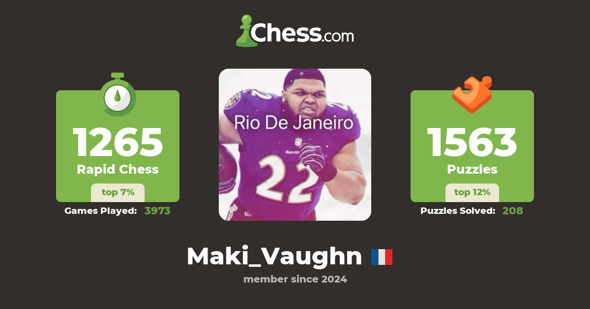 Maki_Vaughn - Chess Profile - Chess.com