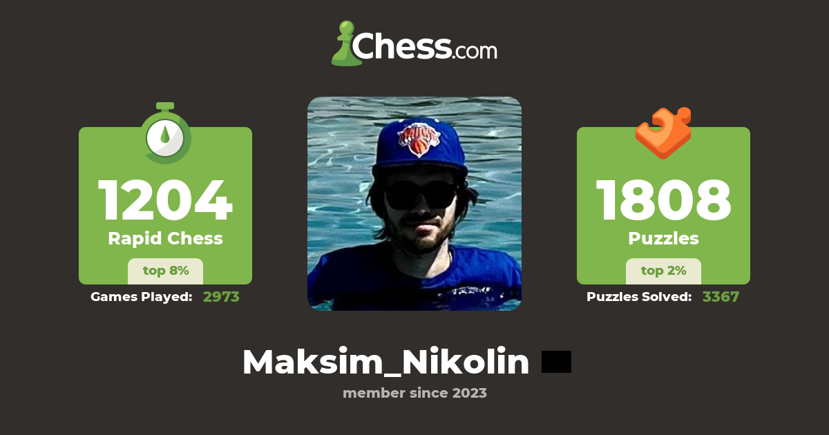 Maksim Nikolin (Maksim_Nikolin) - Chess Profile - Chess.com