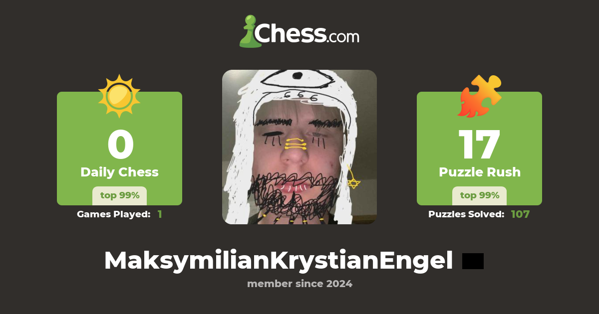 Maksymilian Krystian Engel (MaksymilianKrystianEngel) - Chess Profile ...
