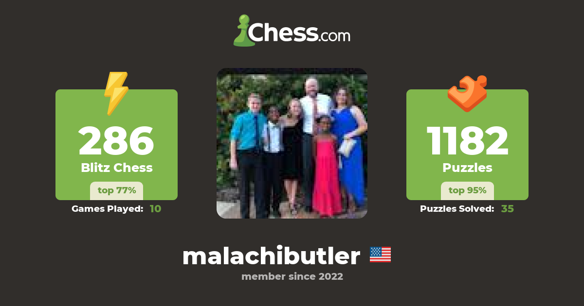 Malachi Butler (malachibutler) - Chess Profile - Chess.com