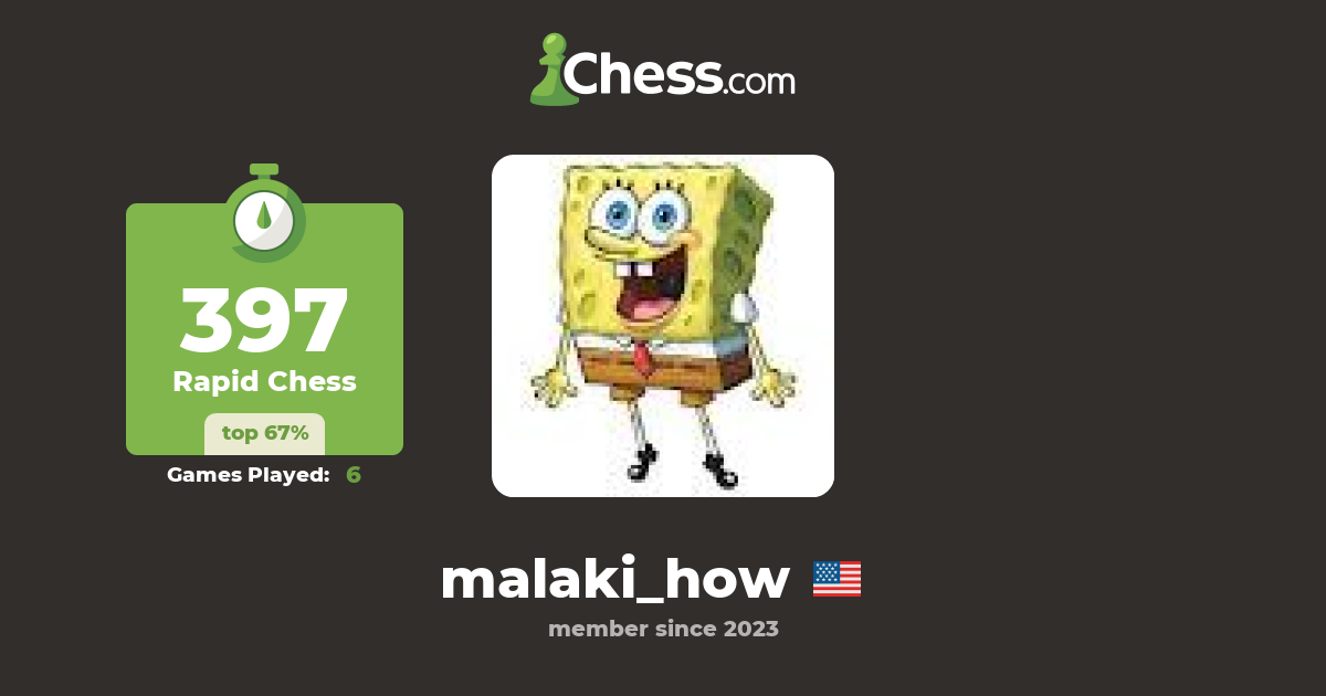 MALAKI HOWARD (malaki_how) - Chess Profile - Chess.com