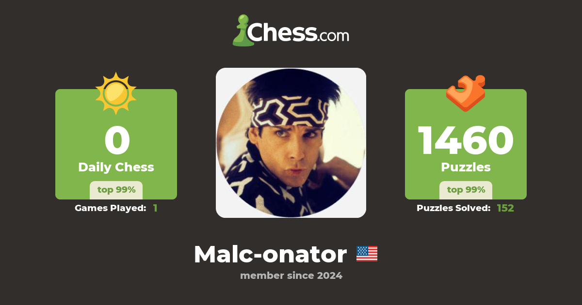 Malcolm (Malc-onator) - Chess Profile - Chess.com
