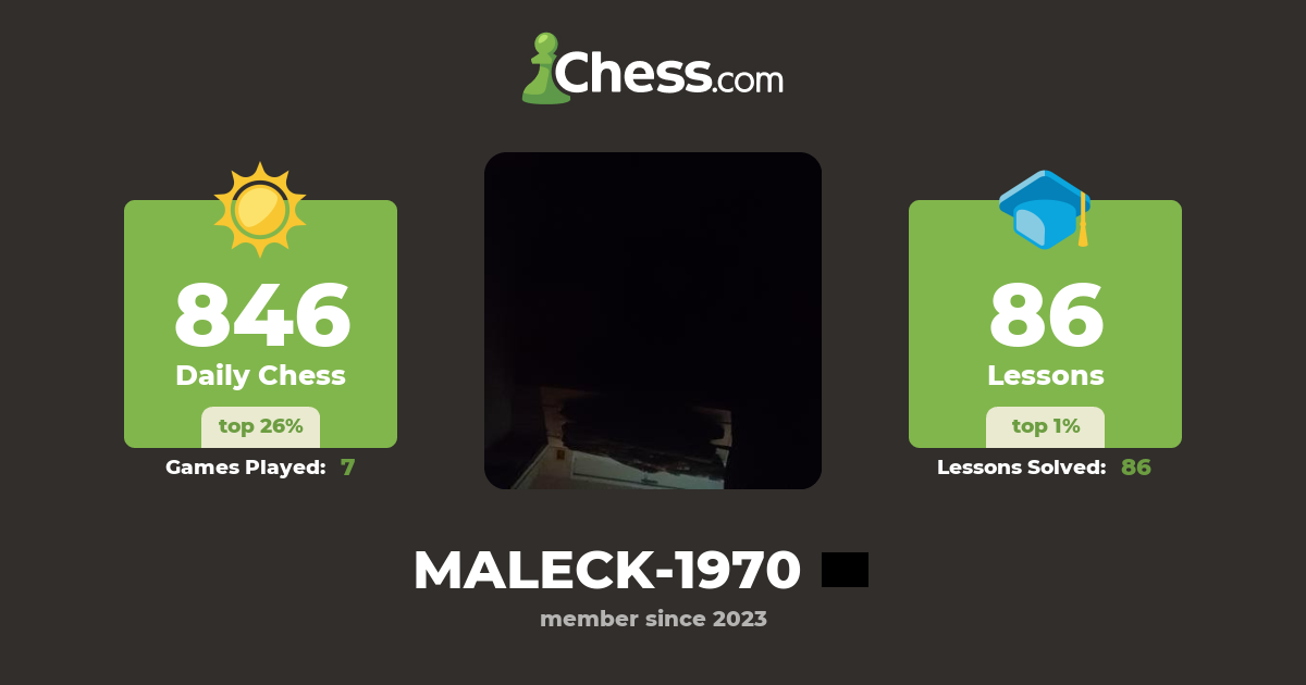 MALECK-1970 - Chess Profile - Chess.com
