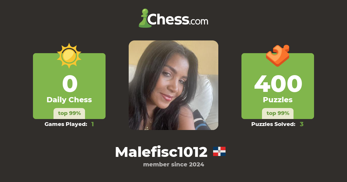 Malefisc1012 - Chess Profile - Chess.com