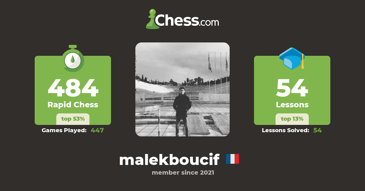 Malek Boucif (malekboucif) - Chess Profile - Chess.com