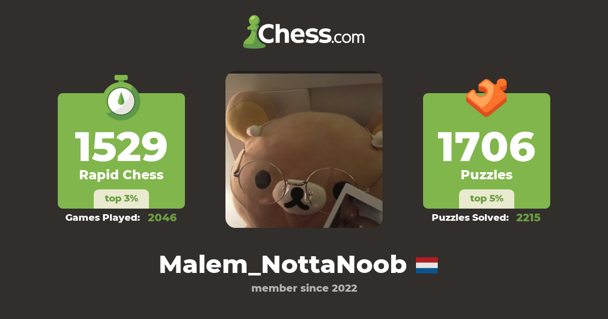 A Random Girl Who Plays Chess (Malem_NottaNoob) - Chess Profile - Chess.com