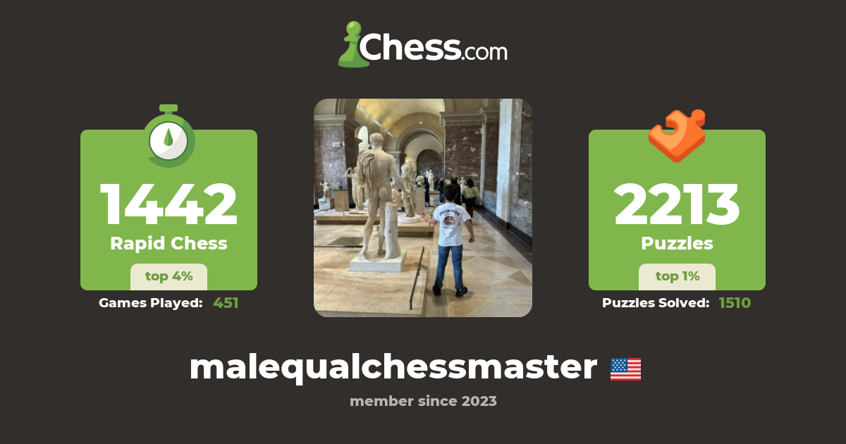 Malbest Hays (malequalchessmaster) - Chess Profile - Chess.com
