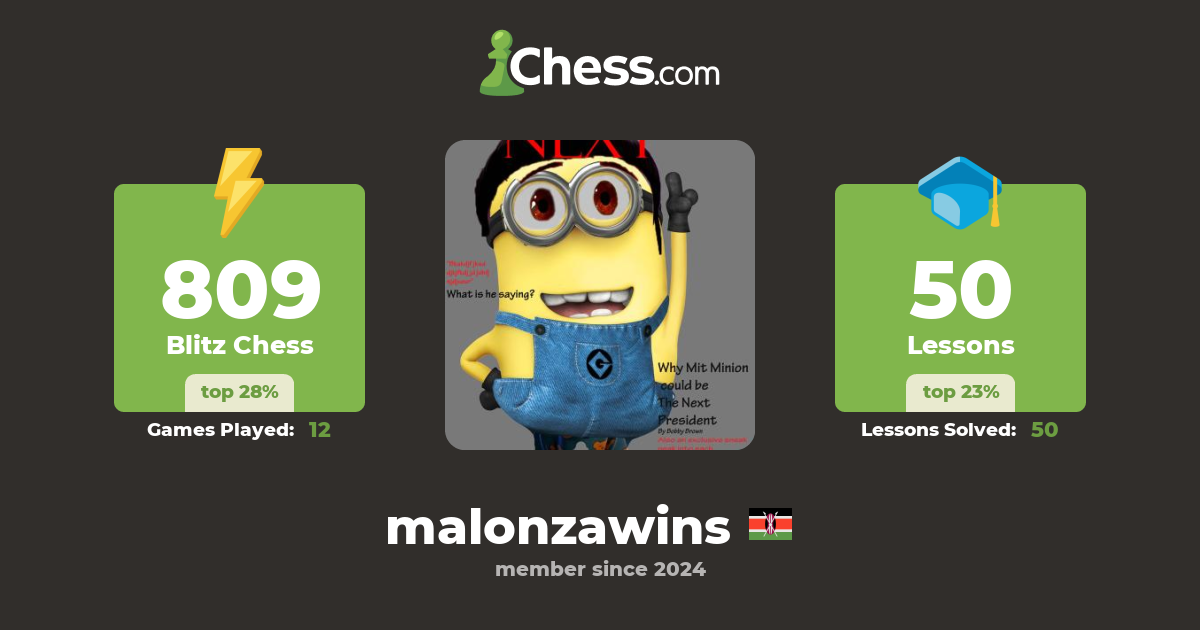 peter malonza (malonzawins) - Chess Profile - Chess.com