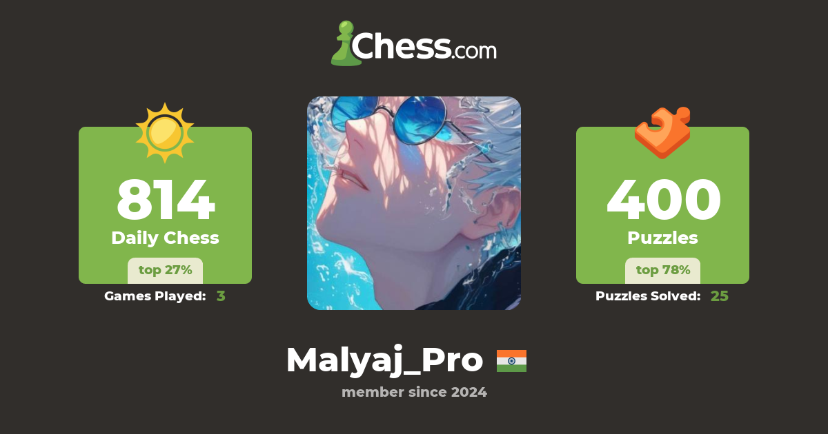MALYAJ SHARMA (Malyaj_Pro) - Chess Profile - Chess.com