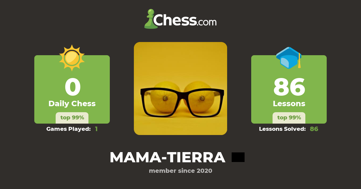 pablete23 (MAMA-TIERRA) - Chess Profile - Chess.com