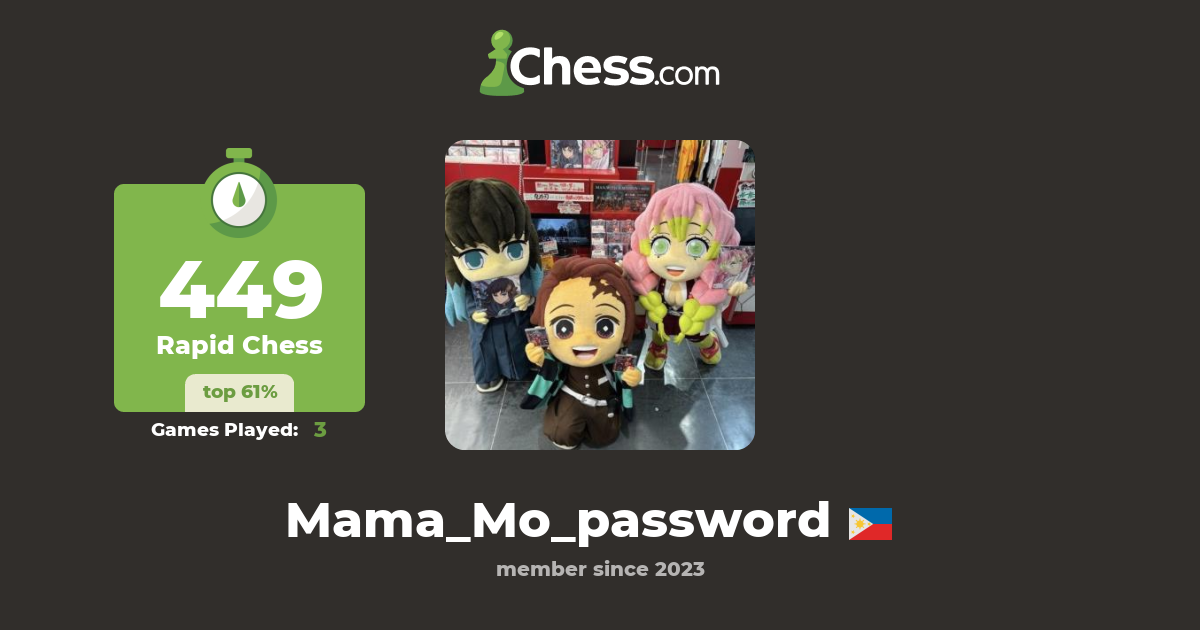 Mama_Mo_password - Chess Profile - Chess.com