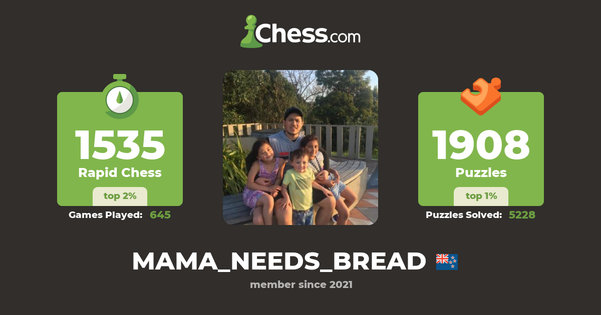 MAMA_NEEDS_BREAD - Chess Profile - Chess.com