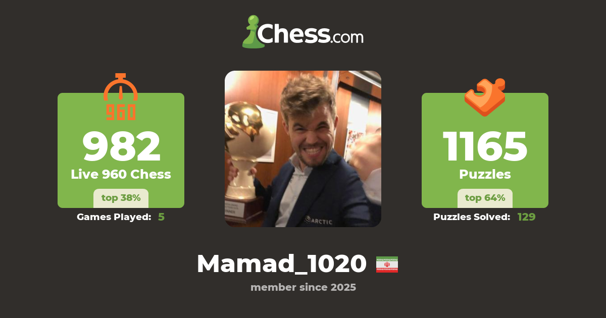 Mamad_1020 - Chess Profile - Chess.com