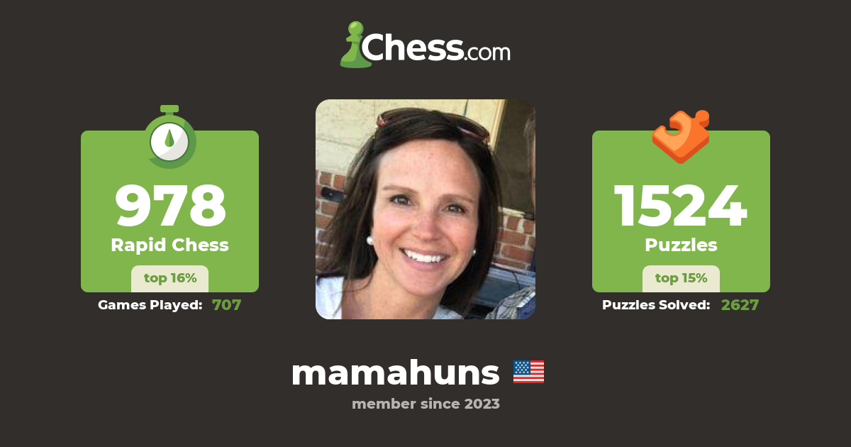 Emily Lassiter Hunsaker (mamahuns) - Chess Profile - Chess.com