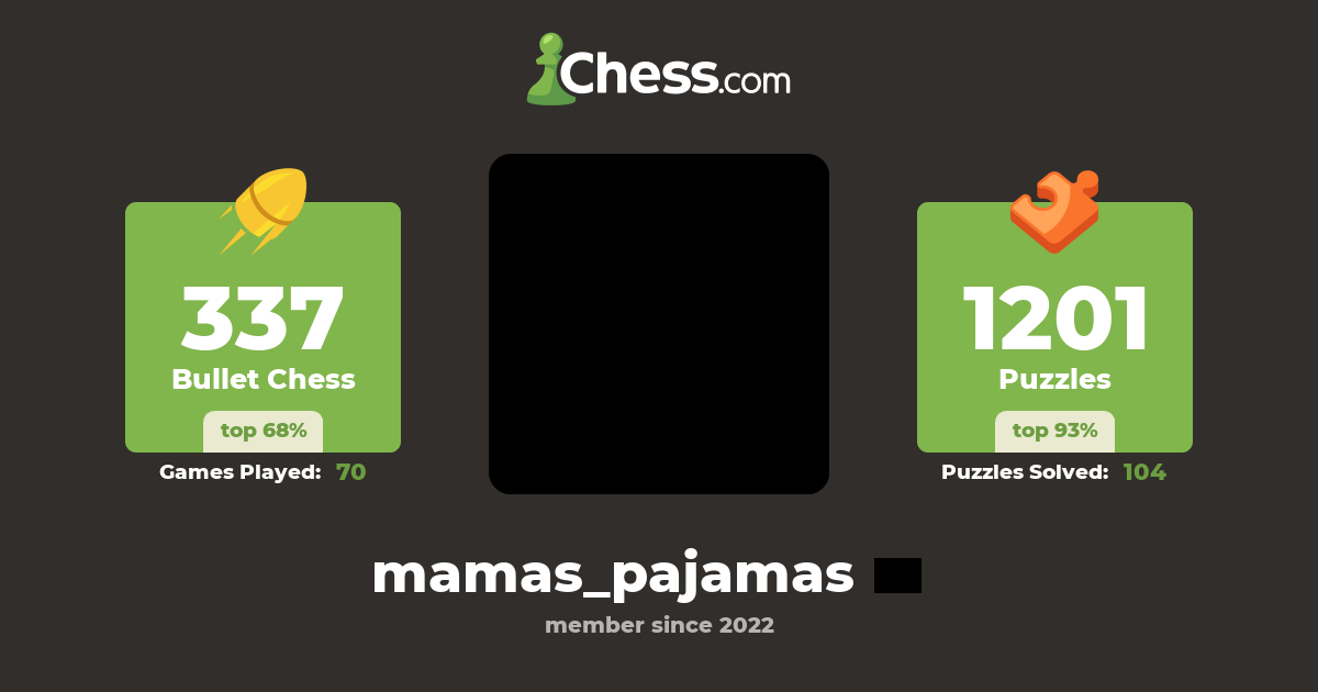 mamas_pajamas - Chess Profile - Chess.com