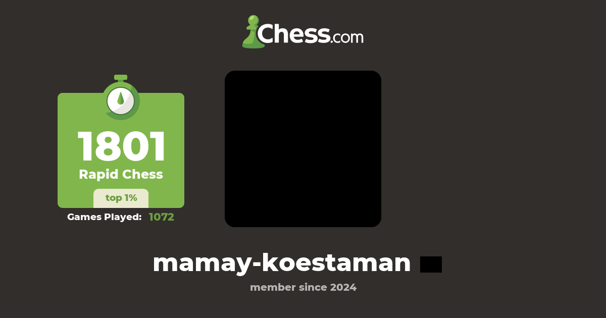 mamay-koestaman - Chess Profile - Chess.com
