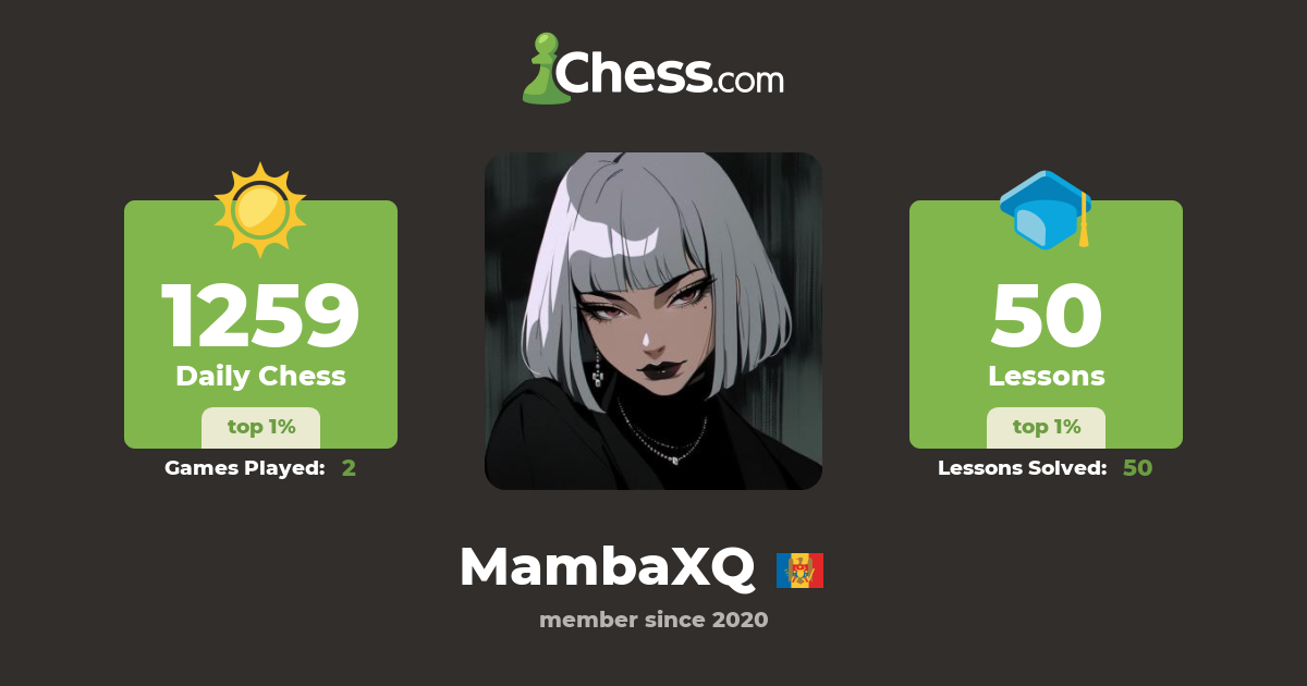 MambaXQ - Chess Profile - Chess.com