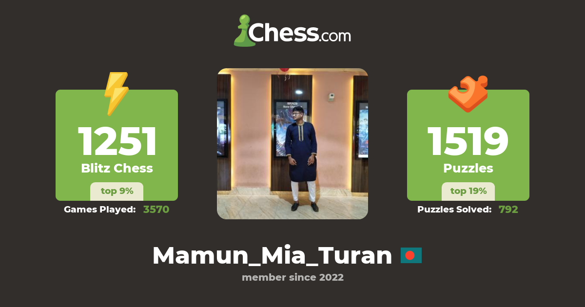 Mamun Mia Turan (Mamun_Mia_Turan) - Chess Profile - Chess.com