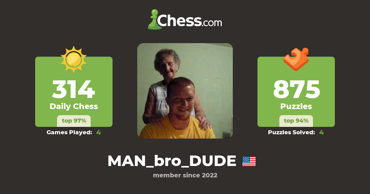 MAN_bro_DUDE - Chess Profile - Chess.com