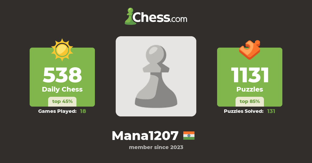 Mana1207 - Chess Profile - Chess.com