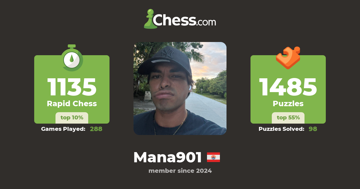 Mana901 - Chess Profile - Chess.com